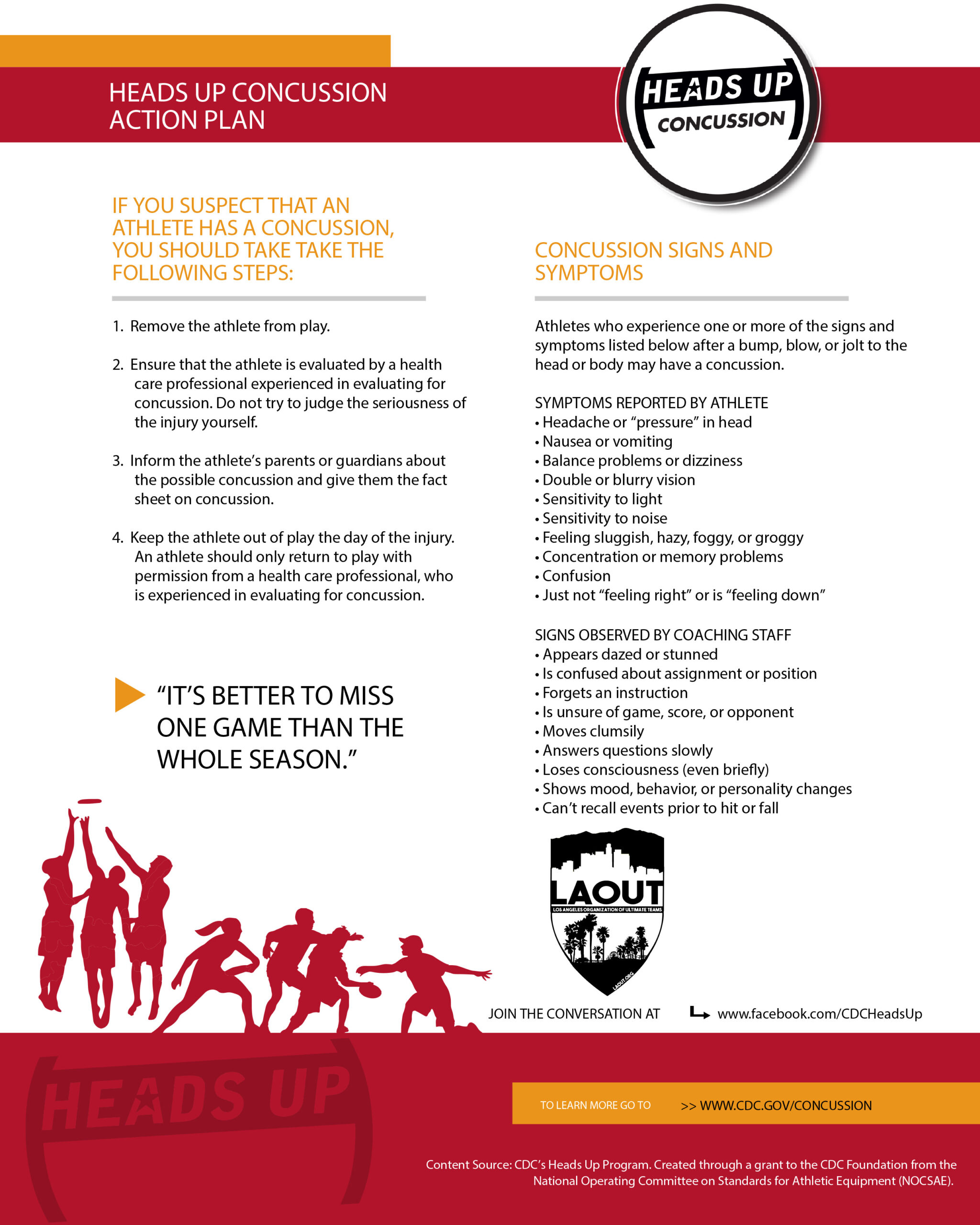 Concussion Protocol – LAOUT